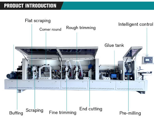 Edge Banding Machine factory - Sliding Table Saw manufacturer from China